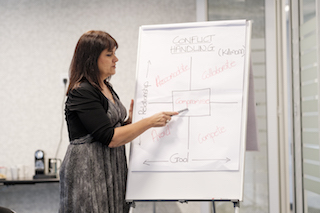 Conflict Dynamics - Conflict Management Skills for Interpersonal ...